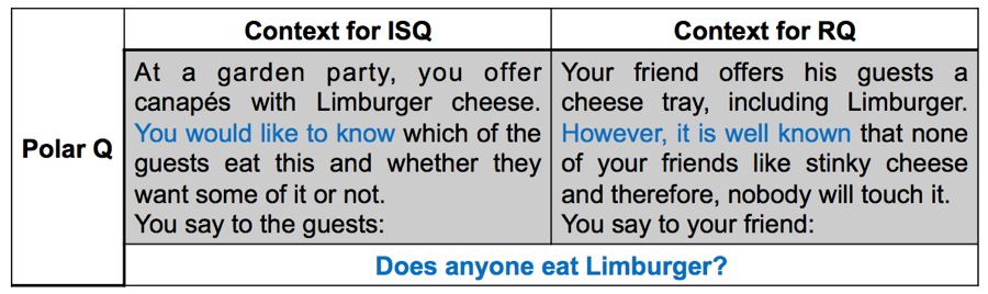 P6 Description – Questions At The Interfaces